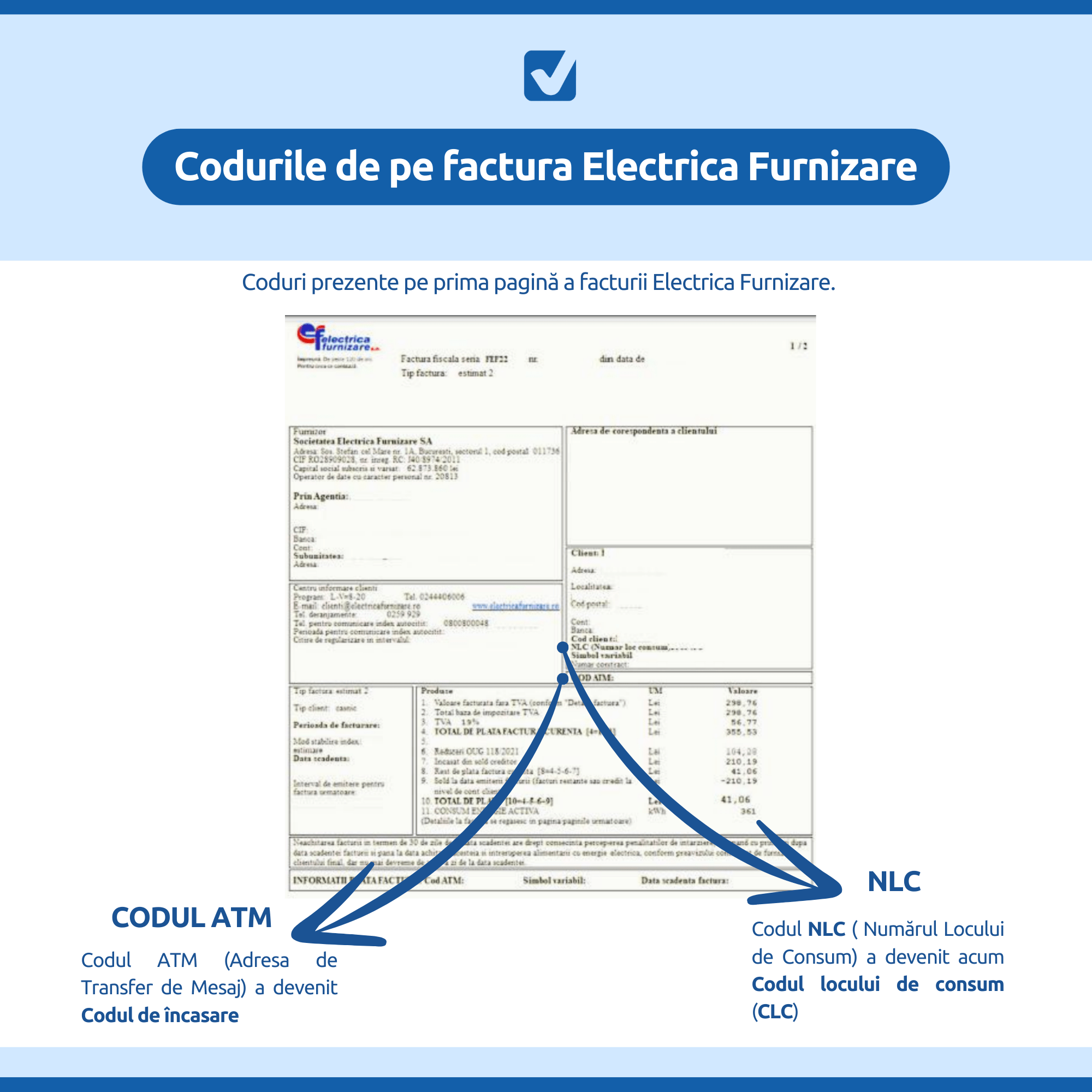Tot ce trebuie să știi despre Factura Electrica Furnizare | economisi.ro